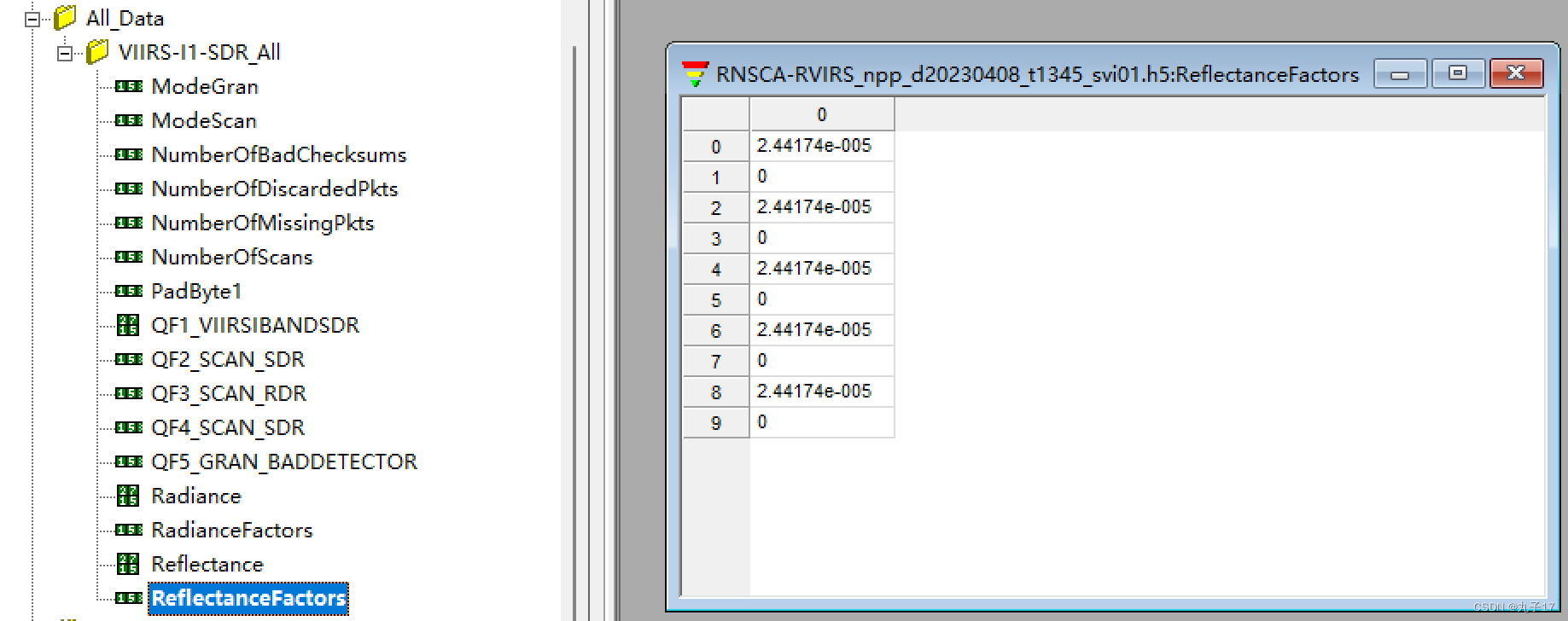 卫星 1b数据预处理（FY3C、FY3D、VIIRS）辐射定标-CSDN博客