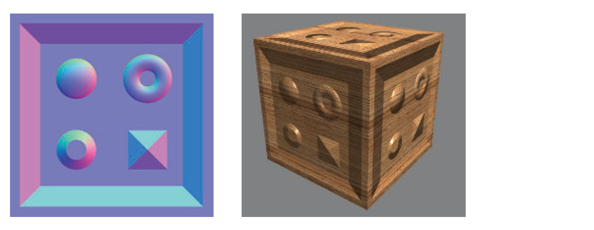 Real-Time Rendering——6.7.1 Blinn’s Methods 6.7.2 Normal Mapping法线映射_表面 ...