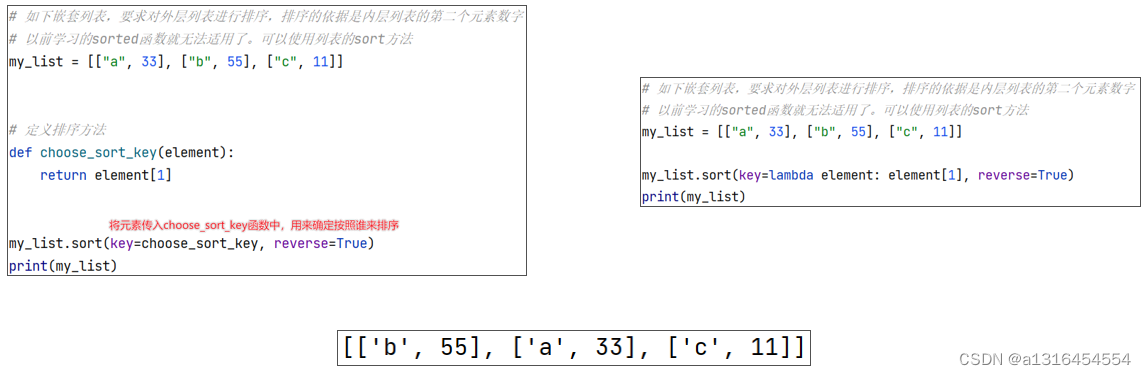 Python 数据可视化 动态展示柱状图python动态柱状图 Csdn博客
