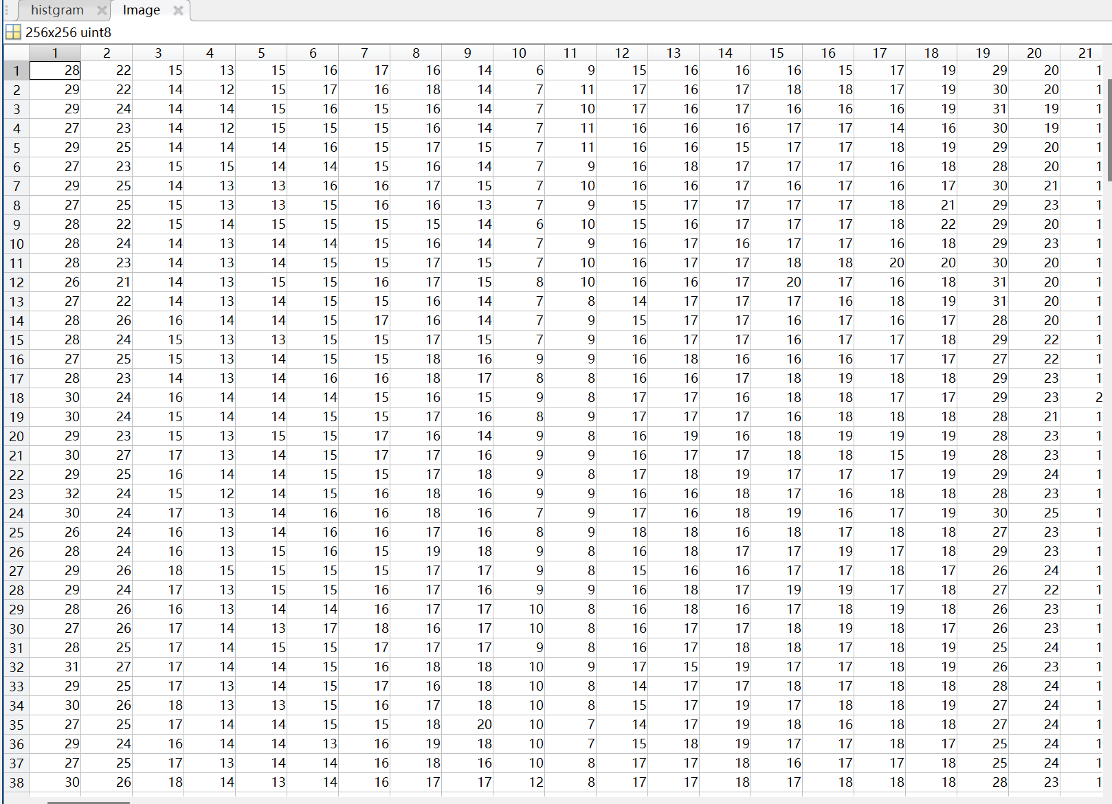 【matlab 图像处理】 窗切片处理&分段线性变换&直方图均衡化&直方图统计_分段线性变换matlab代码-CSDN博客