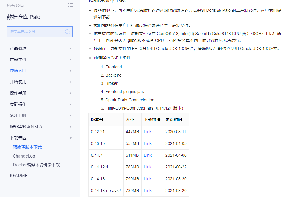 Apache Doris下载安装与启动-CSDN博客