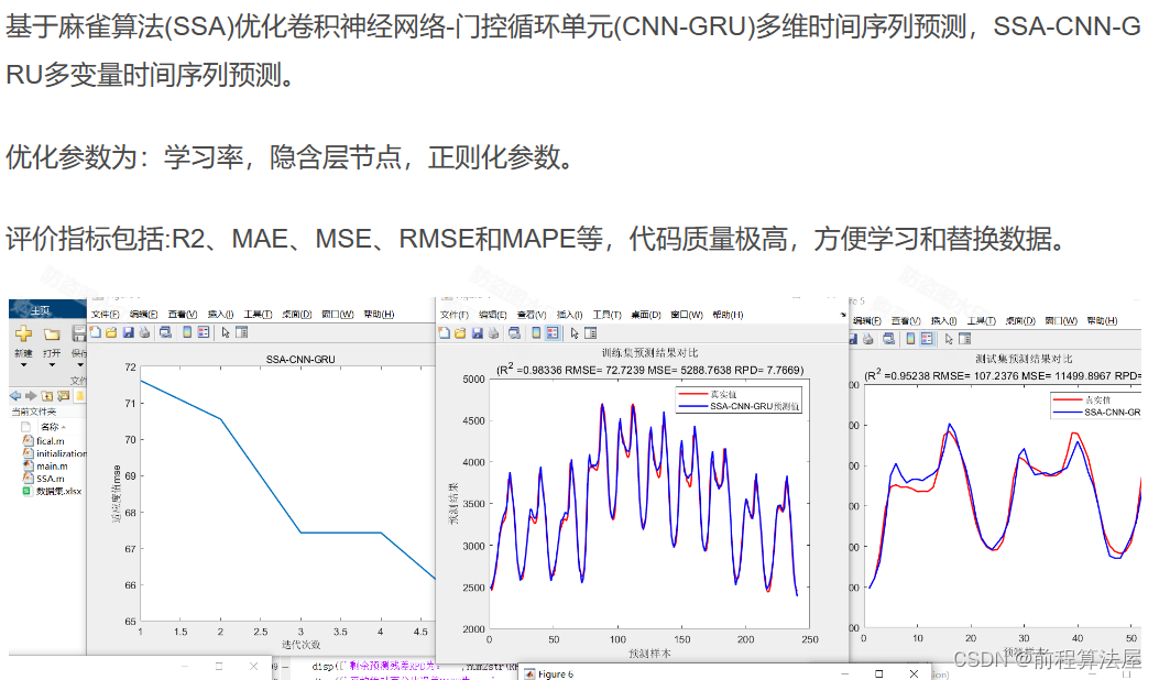 多维时序预测 Matlab基于麻雀算法ssa优化卷积神经网络 门控循环单元cnn Gru多维时间序列预测,ssa Cnn Gru多维时间序列预测ssa优化卷积升级网络 Csdn博客