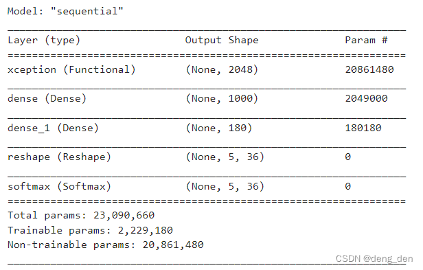 深度学习--- Xception迁移学习及实例-CSDN博客