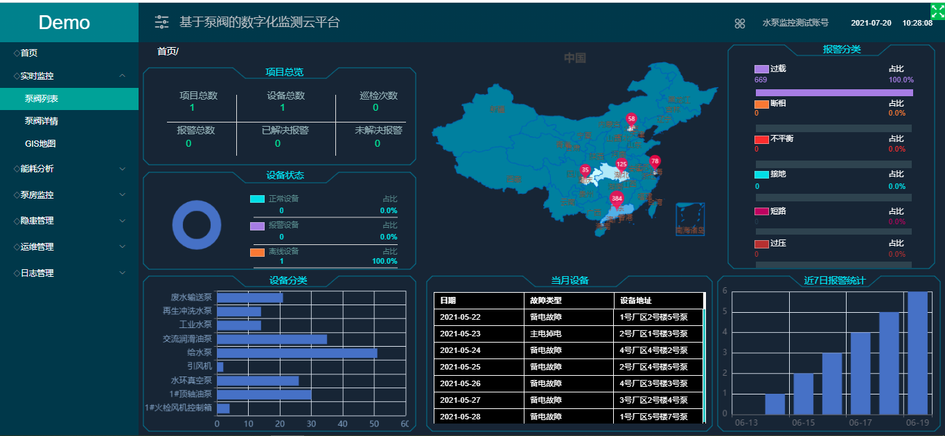 Html5组态界面力控组态72 Html5开发界面 Csdn博客 
