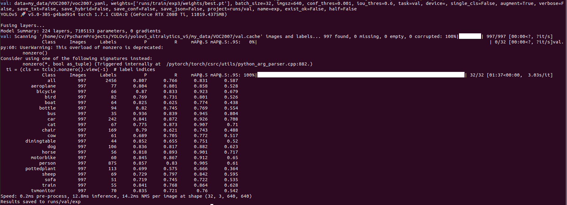 YOLOv5(ultralytics) 训练自己的数据集，VOC2007为例_voc2007精度大概多少-CSDN博客