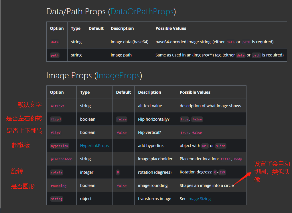 前端导出PPT，关于pptxgen.js的详细介绍（个人使用记录）_pptxgenjs-CSDN博客