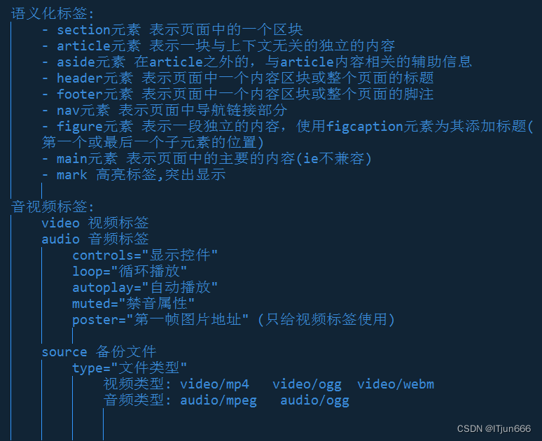 Html5和css3基础知识点html5属性 Css3选择器 背景设置 渐变属性 盒子阴影与倒影 智能表单 多媒体设 Csdn博客