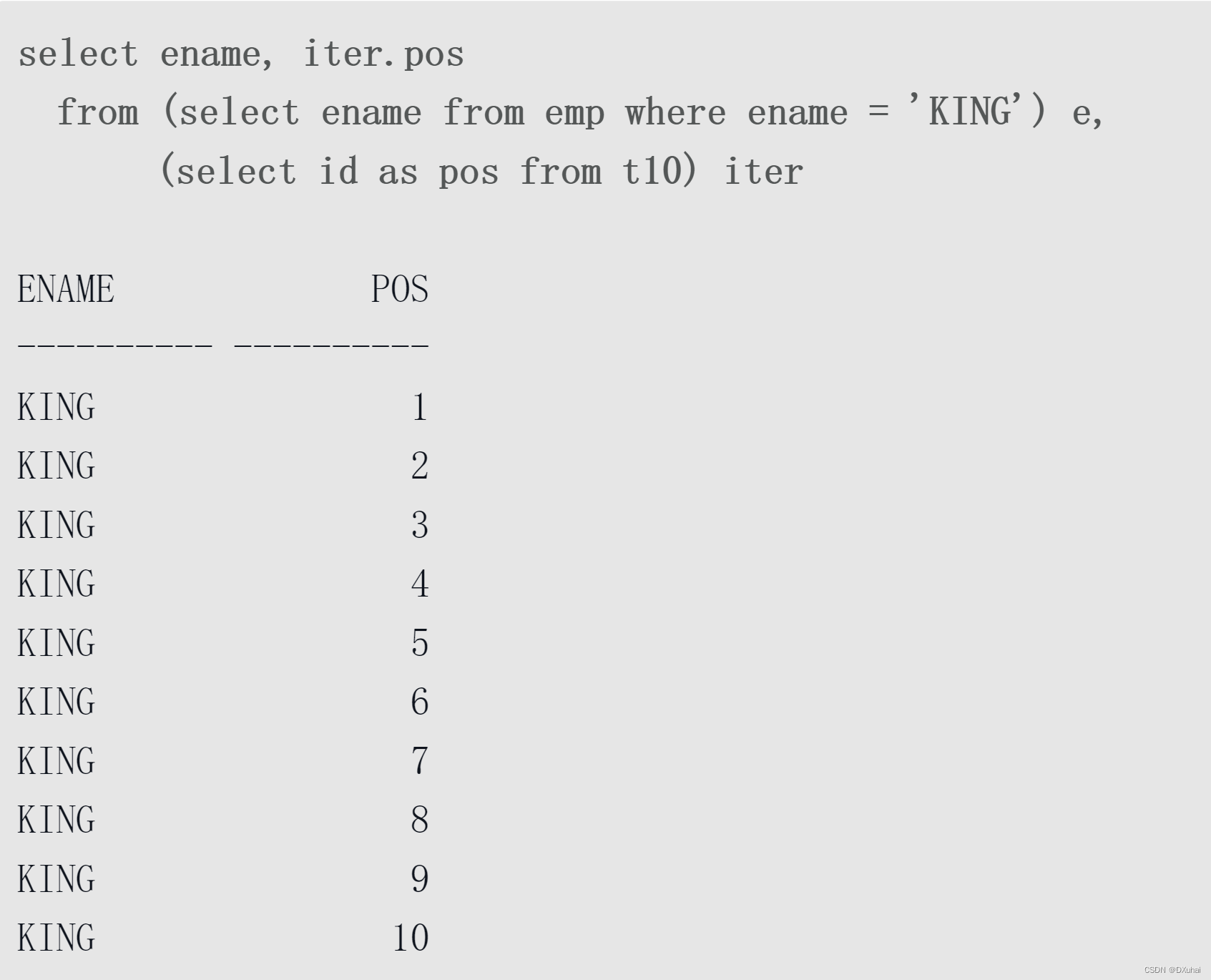 【sql】遍历字符串之substrsql遍历字段 Csdn博客 