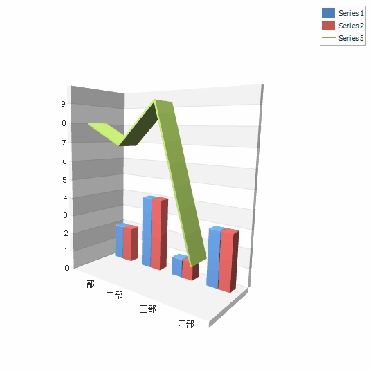 记 DevExpress ChartControl 3D图设置鼠标旋转_devexpress 3d chart-CSDN博客