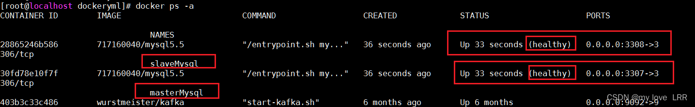 Docker Composeyml实现mysql一主多从及一些报错问题解决dockerscompose Mysql 多个用户 Csdn博客