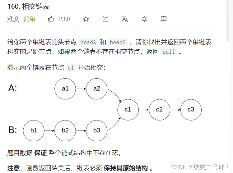 手把手教你学会简单的链表相交问题(leetcode 160 相交链表) Csdn博客
