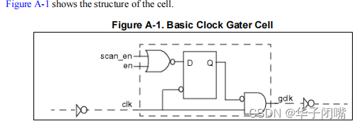 Mentor-dft 学习笔记 day49-Tessent On-Chip Clock Controller&Basic Clock ...