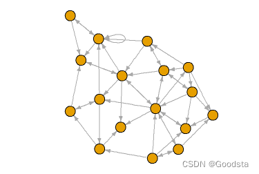 【R语言实例】igraph — 网络分析与可视化包（2）_r语言igraph dataframe-CSDN博客