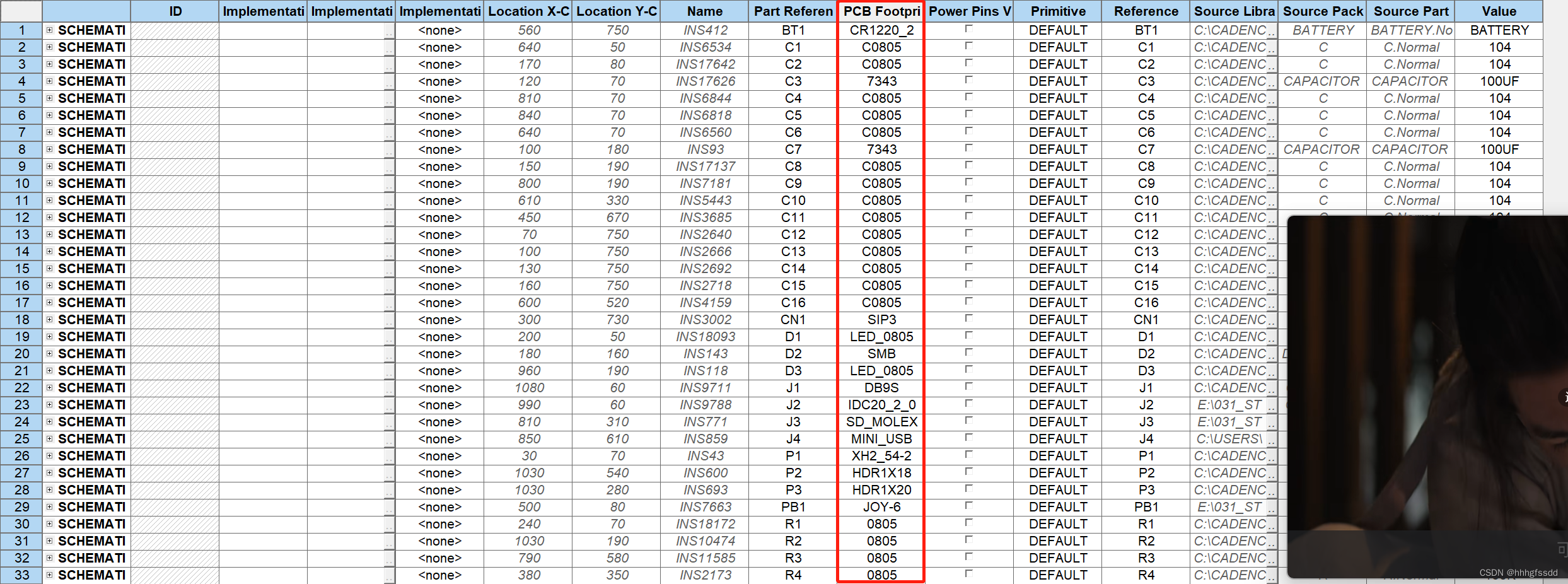 一、PCB前期预处理_pcb设计前处理-CSDN博客