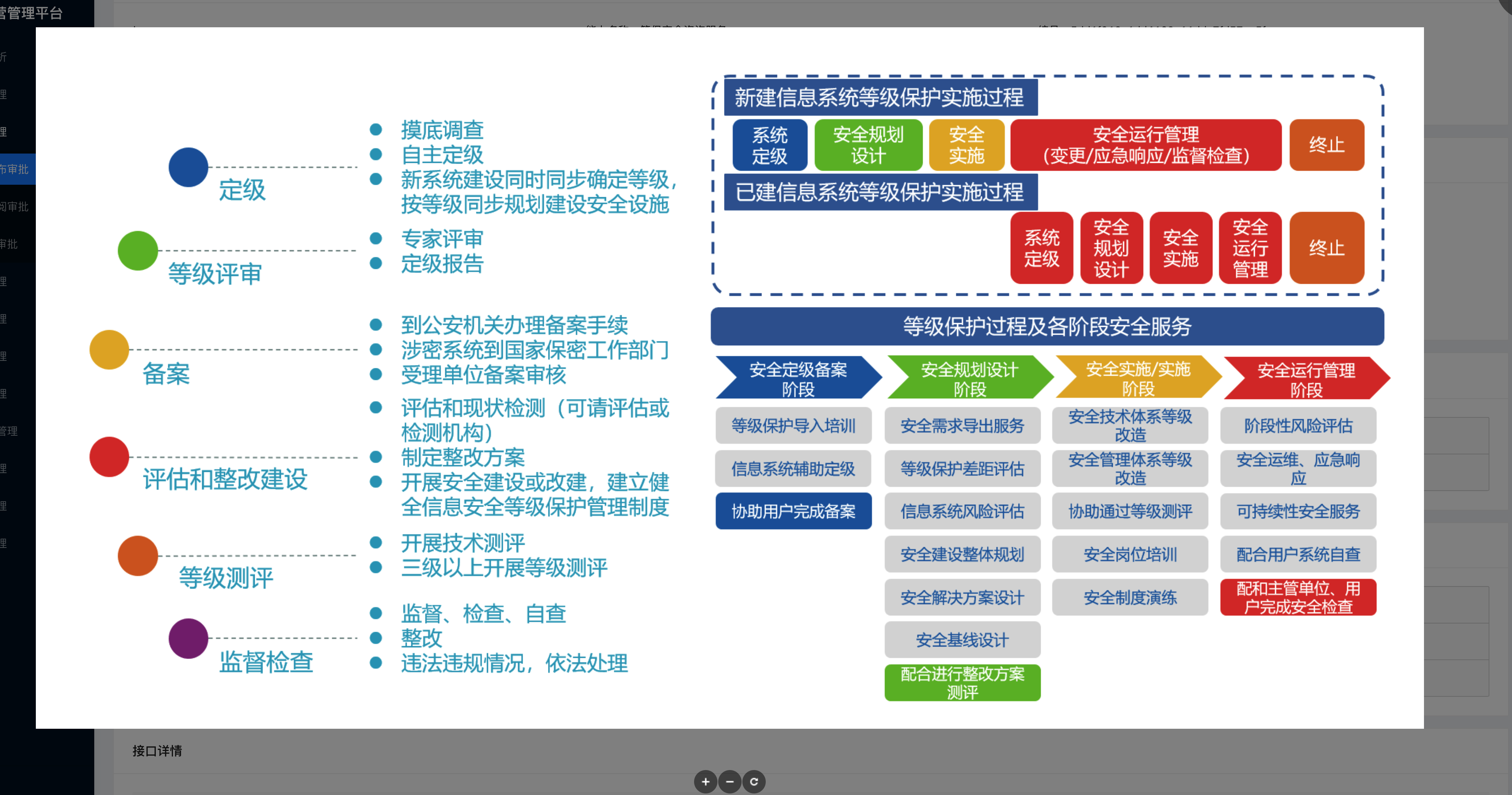 React 实现图片预览功能 Rcviewer Csdn博客 