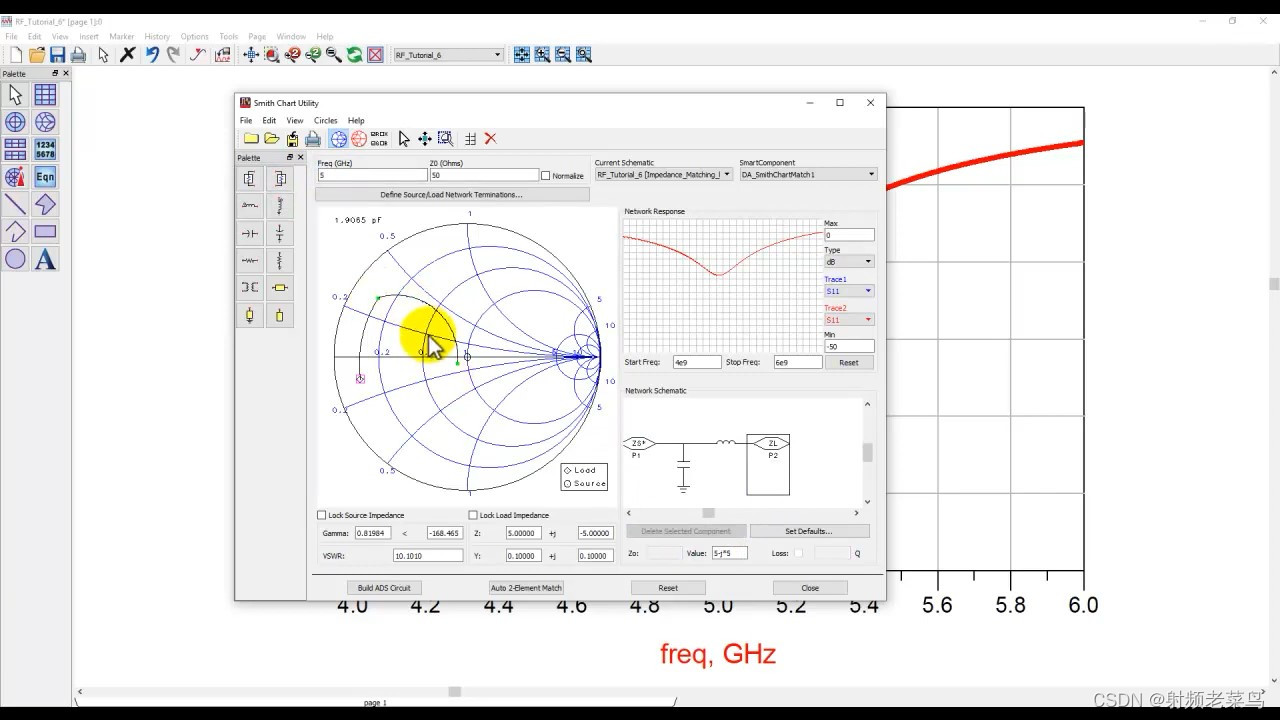 Smith圆图和阻抗匹配基础_smith圆图怎么阻抗匹配-CSDN博客