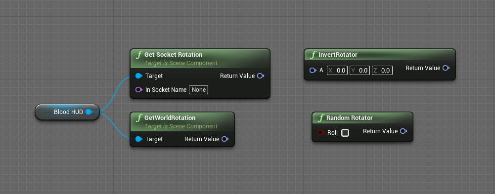 UE4中物体的旋转位移方法总结大全_ue4向量旋转-CSDN博客