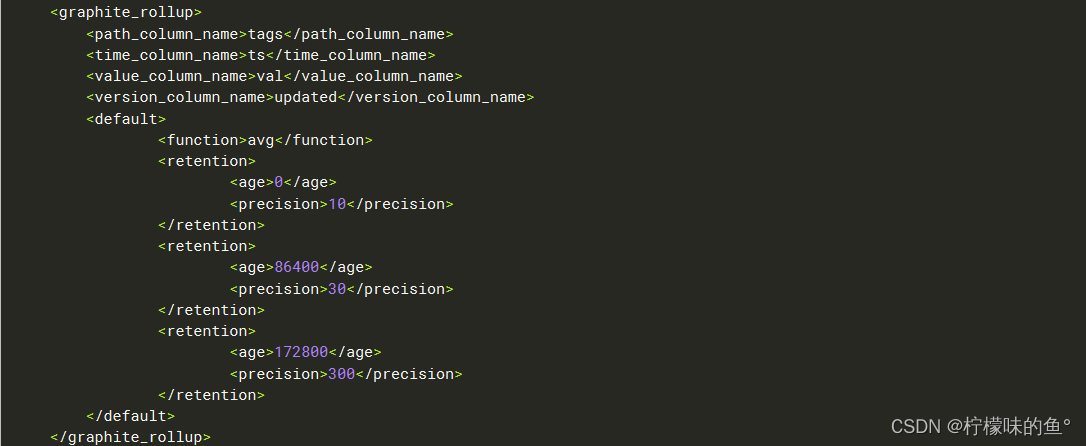 ClickHouse实战Prometheus远程存储（Prometheus Store ClickHouse）_prometheus clickhouse-CSDN博客