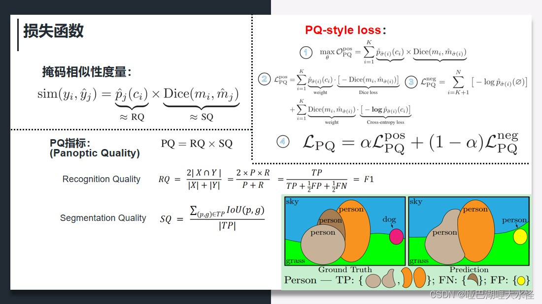 基于全景分割max Deeplab的版面分析:towards End To End Unified Scene Text Detection And Layout Analysis Csdn博客