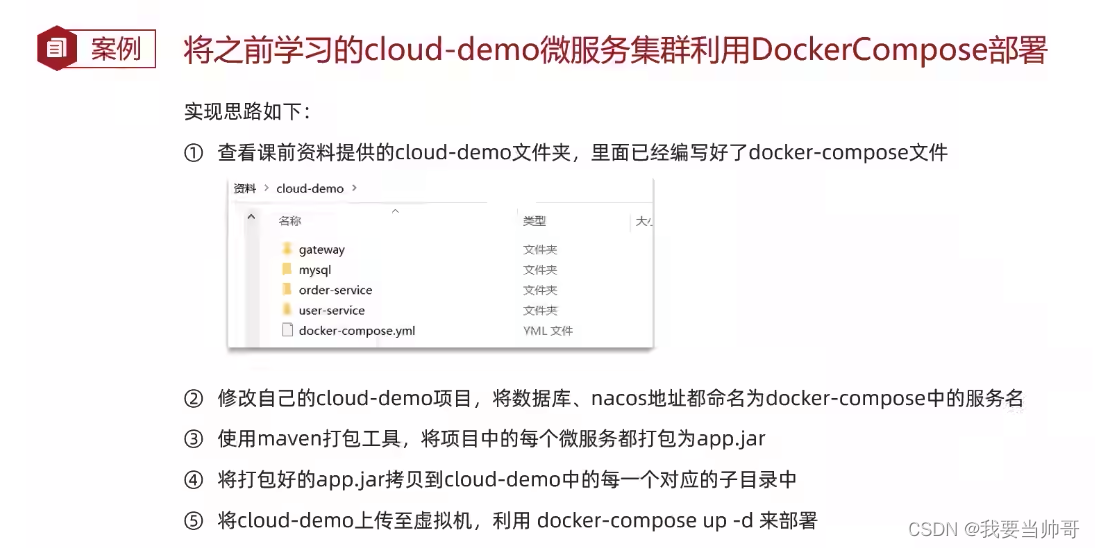 Docker Csdn博客