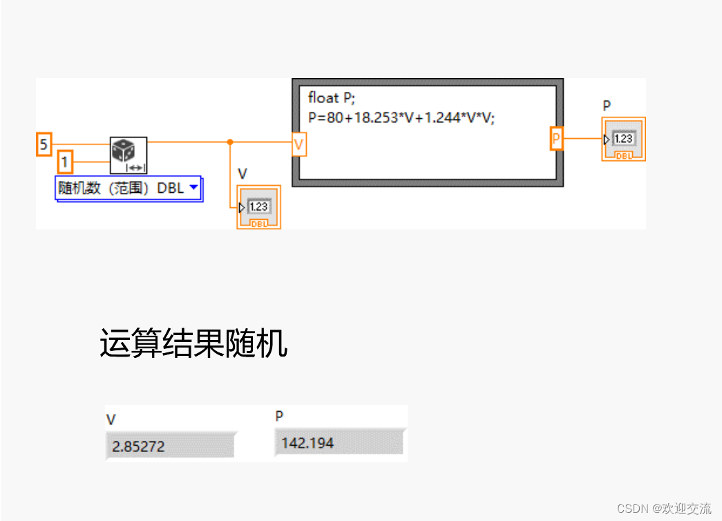 labview中有关全局变量和公式节点的简单应用_公式节点怎么定义变量-CSDN博客