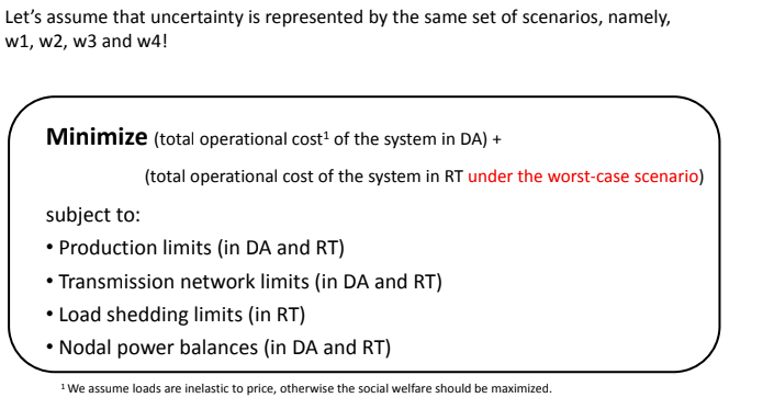 Lecture06：市场出清问题的鲁棒方法_自适应鲁棒优化(adaptive robust optimization) 求解-CSDN博客