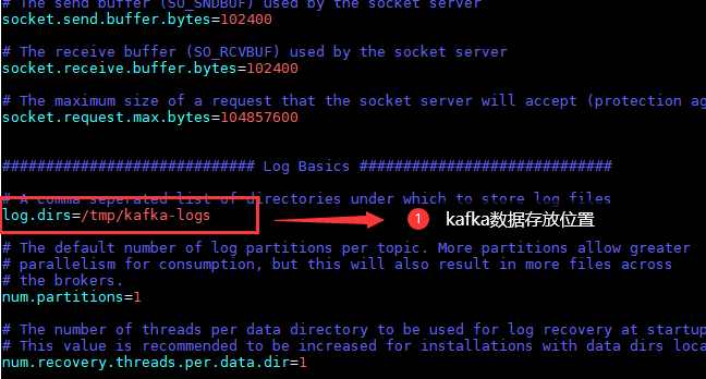 Kafka启动日志报错 WARN Found a corrupted index file due to requirement failed: Corrupt index found 【已 ...