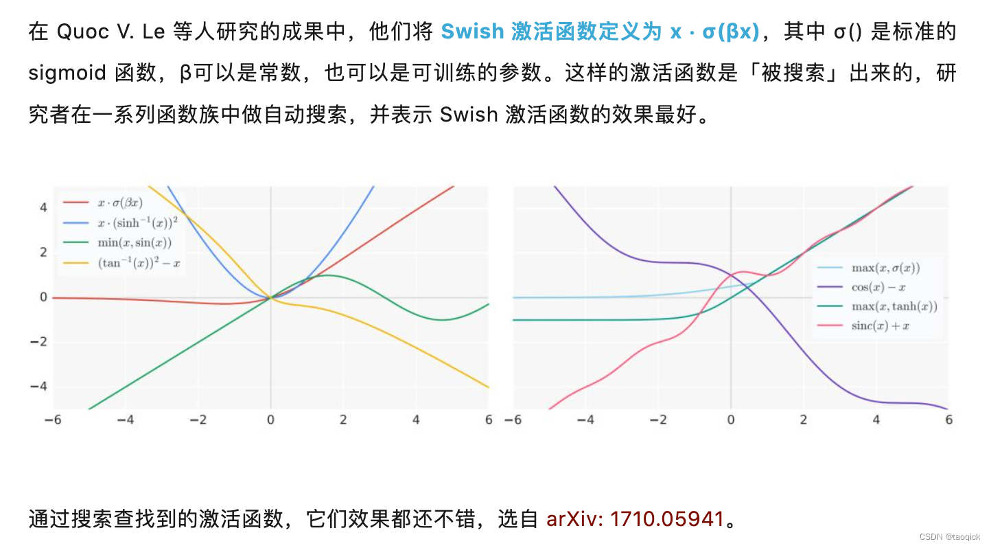 激活函数gelu、swish、silu Gelu Silu Csdn博客