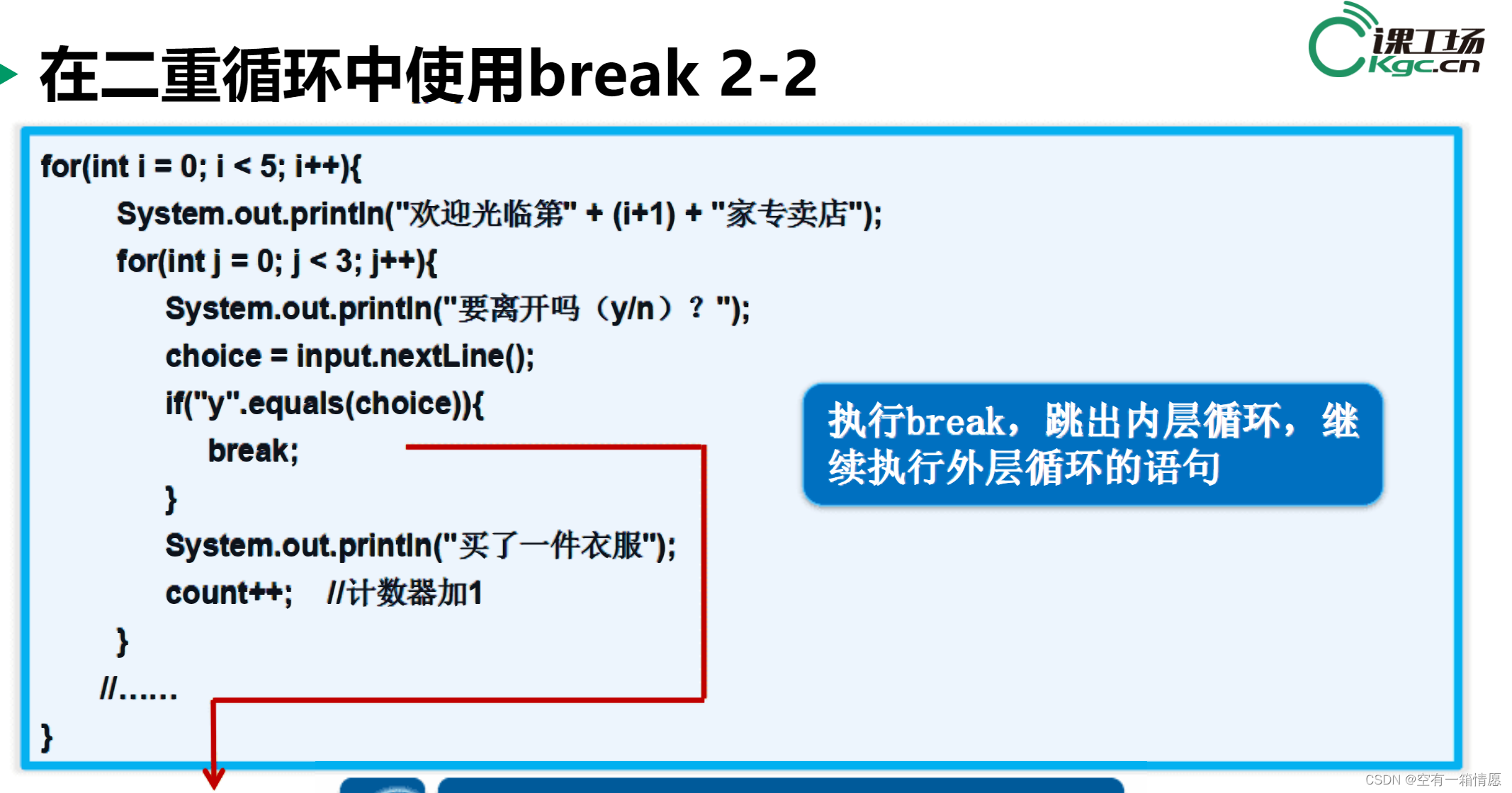 Java08——二重循环java一重循环和二重循环区别 Csdn博客 