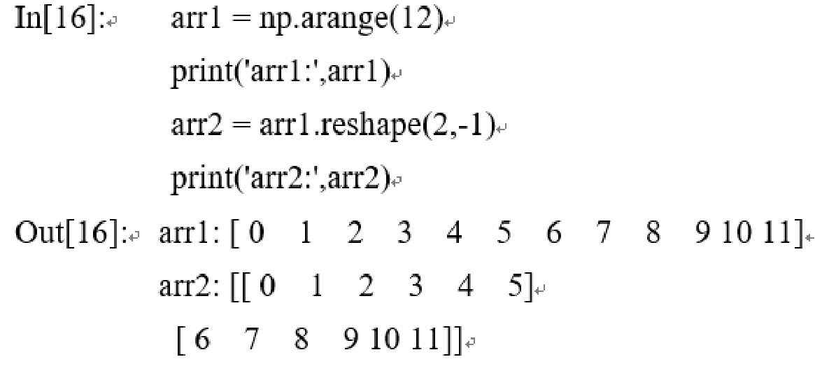 Python数据分析与可视化（3）——NumPy数值计算基础_第三章 numpy数值计算基础-CSDN博客