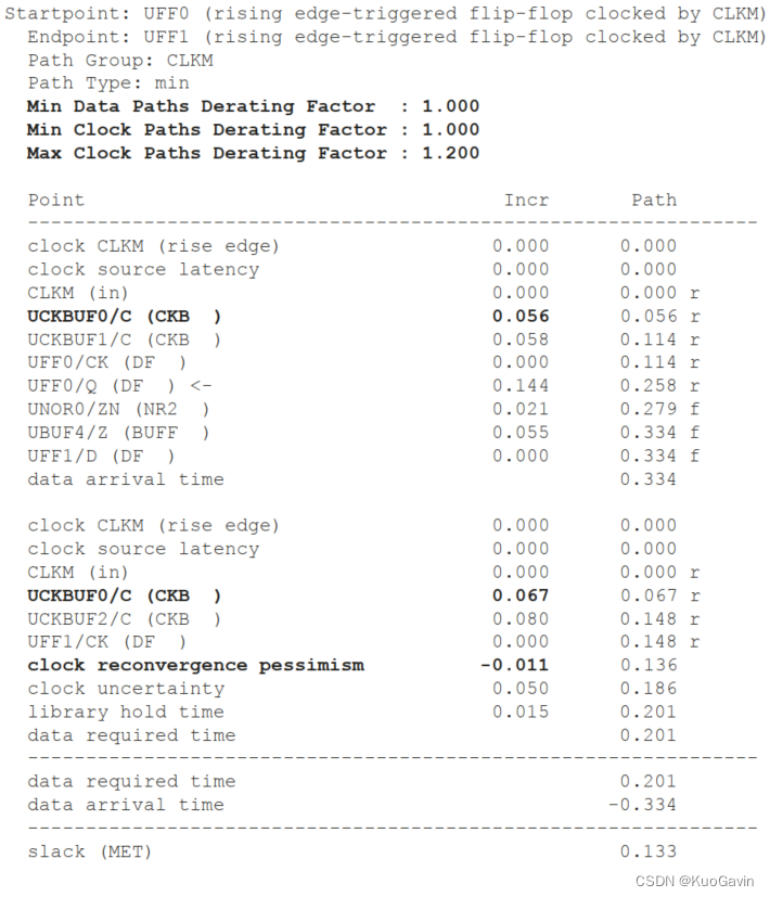 第十章 鲁棒性检查(上)_鲁棒性检验-CSDN博客