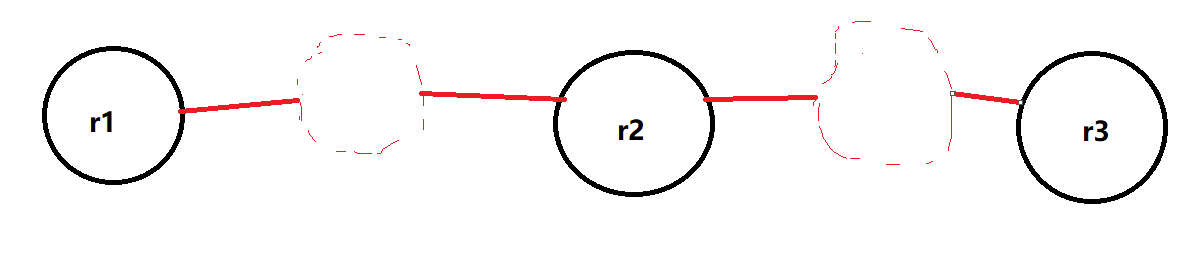 OSPF-----SPF树计算方式_ospf spf算法-CSDN博客