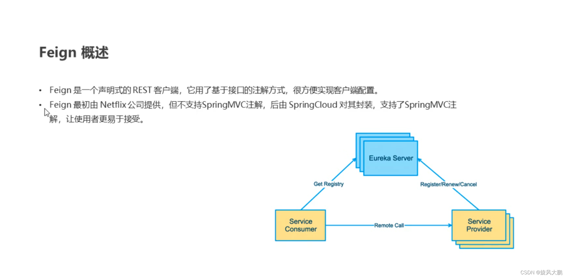 微服务框架——SpringCloud（五）-CSDN博客