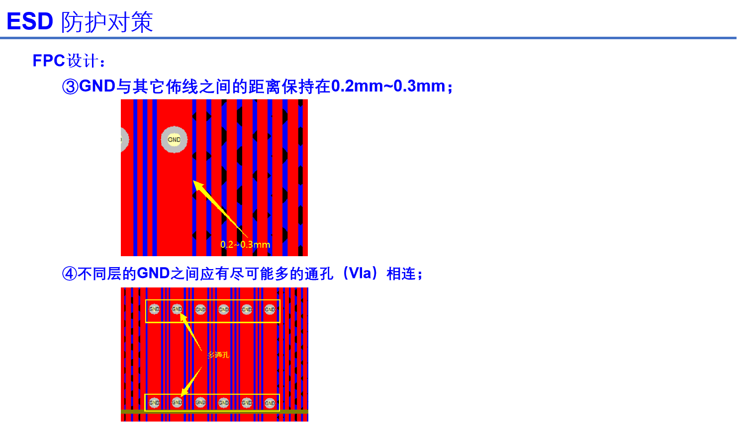 （南京观海微电子）——TFT ESD规格与防护_tft lcd esd-CSDN博客
