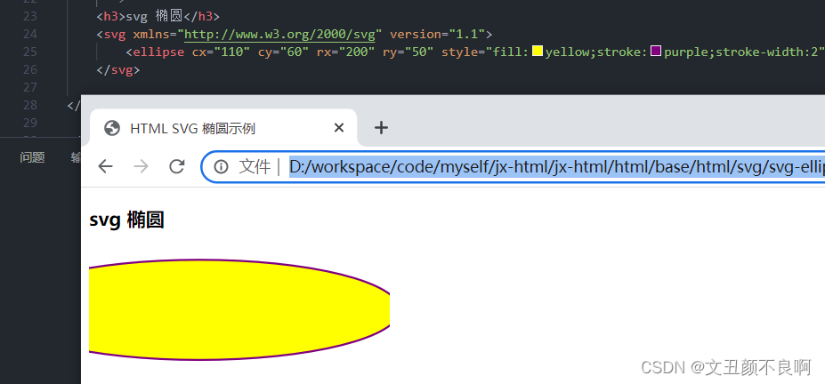 HTML5 新元素之 svg_html5 svg-CSDN博客
