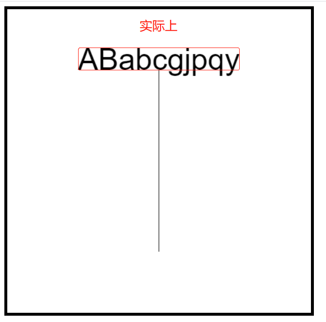 关于canvas绘制文字定位不准确的问题_ctx.filltext,但文字可以出现,坐标没有效果-CSDN博客