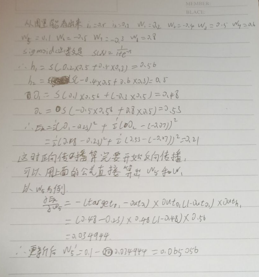 NNDL 作业3：分别使用numpy和pytorch实现FNN例题_x = x * torch.tensor((0.5, )) + torch.tensor((0.5,-CSDN博客