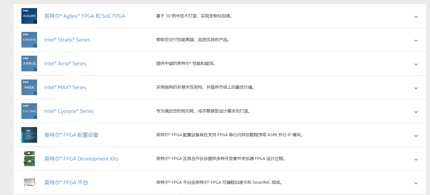 Cyclone IV E系列介绍-CSDN博客