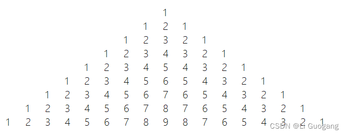 金字塔的实现-CSDN博客
