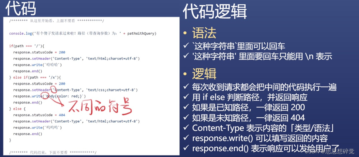 请求and响应 Csdn博客 