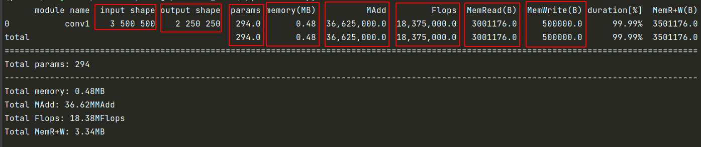 【pytorch】使用stat、profile打印网络的参数量、Flops、MAdd、内存使用的情况_profile计算参数-CSDN博客