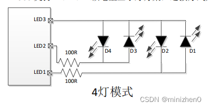 IP2368万能充-CSDN博客