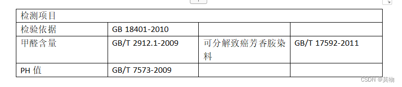 Vue使用v For循环一次循环两项 V For偶数循环 Csdn博客