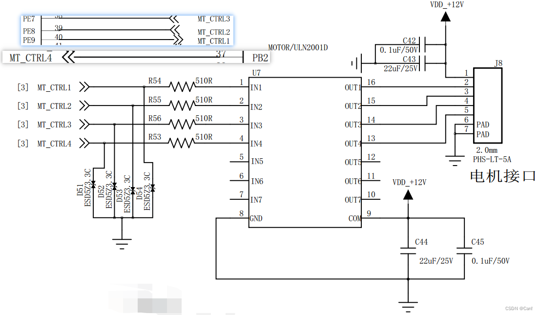 GD32F303 步进电机驱动_gd32 步进电机-CSDN博客