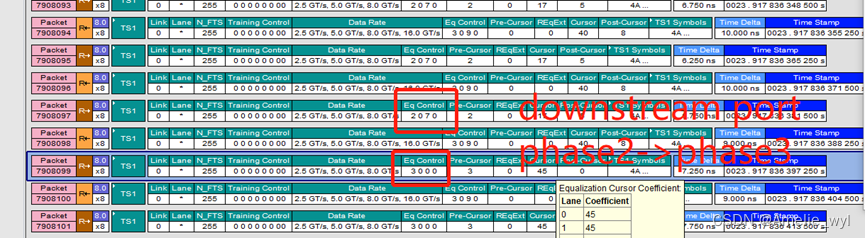 PCIe LTSSM&Layer&Packet_宽度协商-CSDN博客