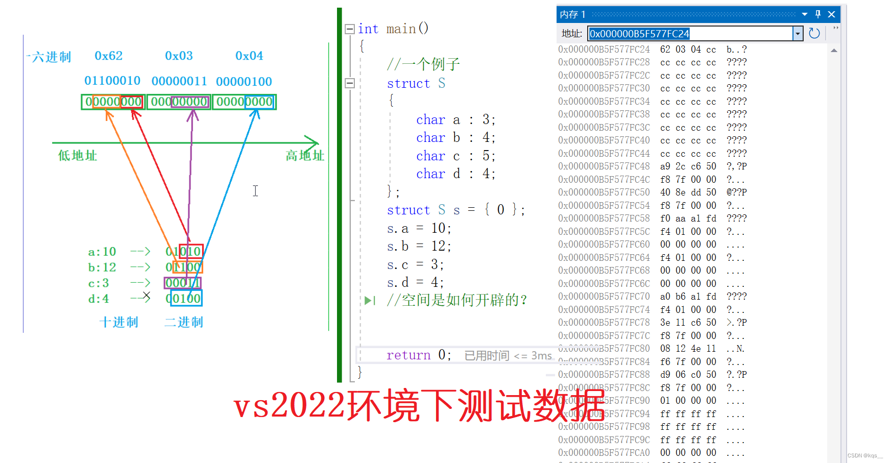 自定义类型：结构体，枚举，联合-CSDN博客