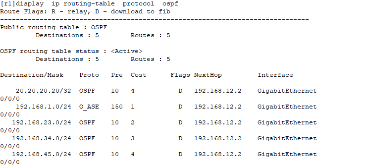 OSPF(open shortest path first )_ospf工作在哪一层-CSDN博客
