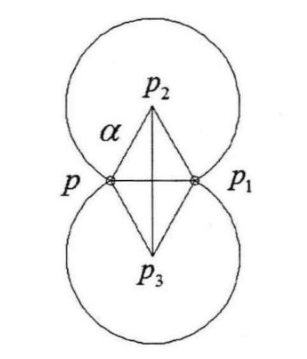 平面点云的轮廓线计算-alpha shapes算法原理和实现_α-shape算法-CSDN博客