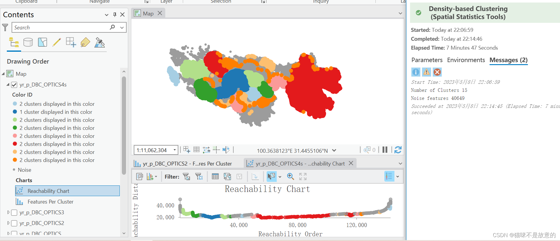 ArcGIS Pro空间数据挖掘：聚类分析学习_gis聚类分析-CSDN博客