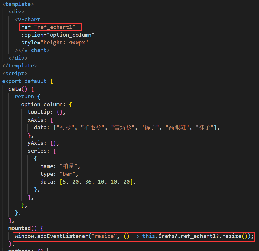 vue-echarts基本使用-CSDN博客